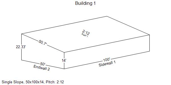 Prodex Total Insulation 48 Inch
