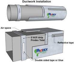 Insulation Installation Guides | Insulation for Less
