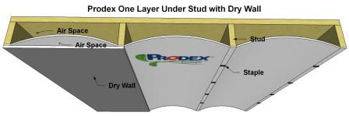 Insulation Installation Guides | Insulation for Less