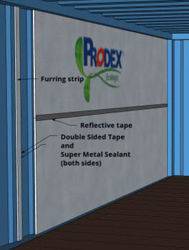 Insulation Installation Guides | Insulation for Less